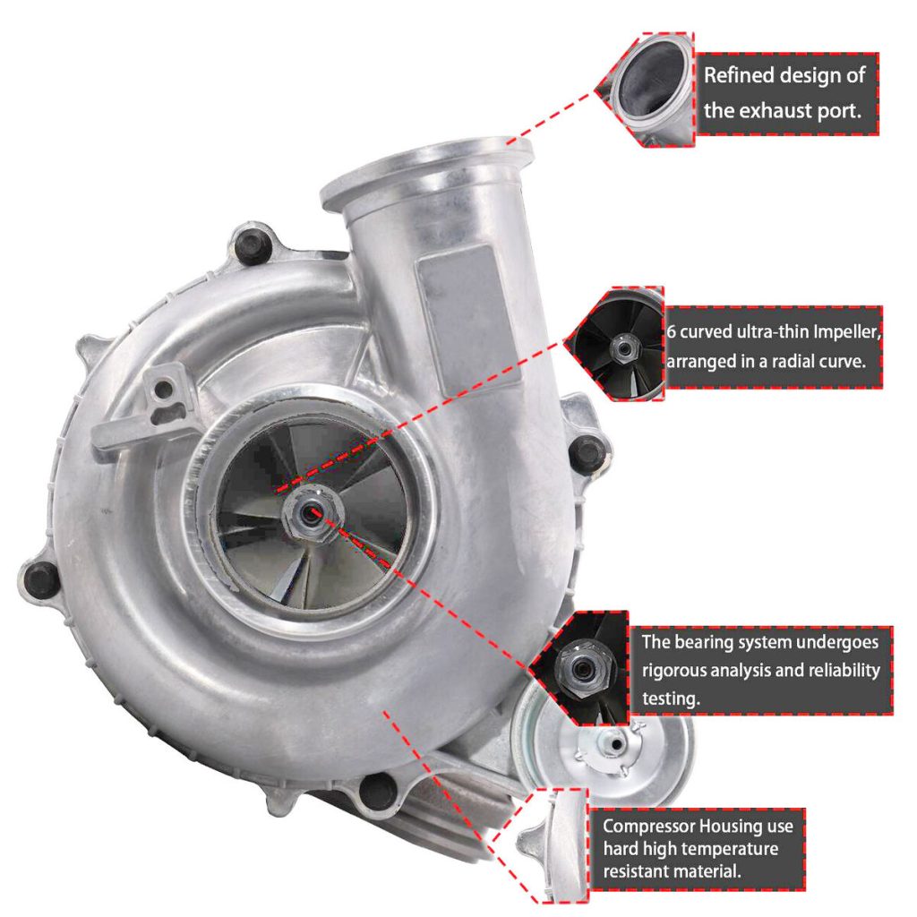 IPR Valve 7.3 Powerstroke Problems: Troubleshooting Guide - Motor Riderz